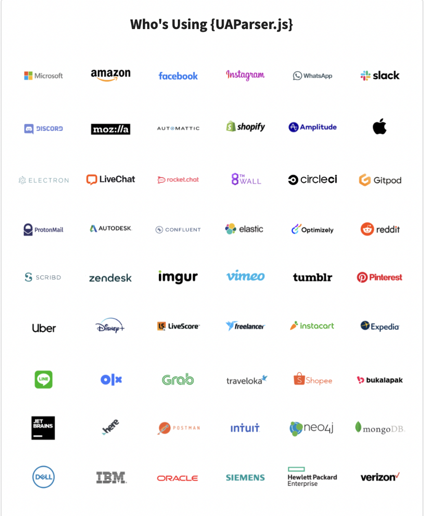 Evolving Threat series — Infiltrating NPM’s Supply Chain (UA-Parser-js ...