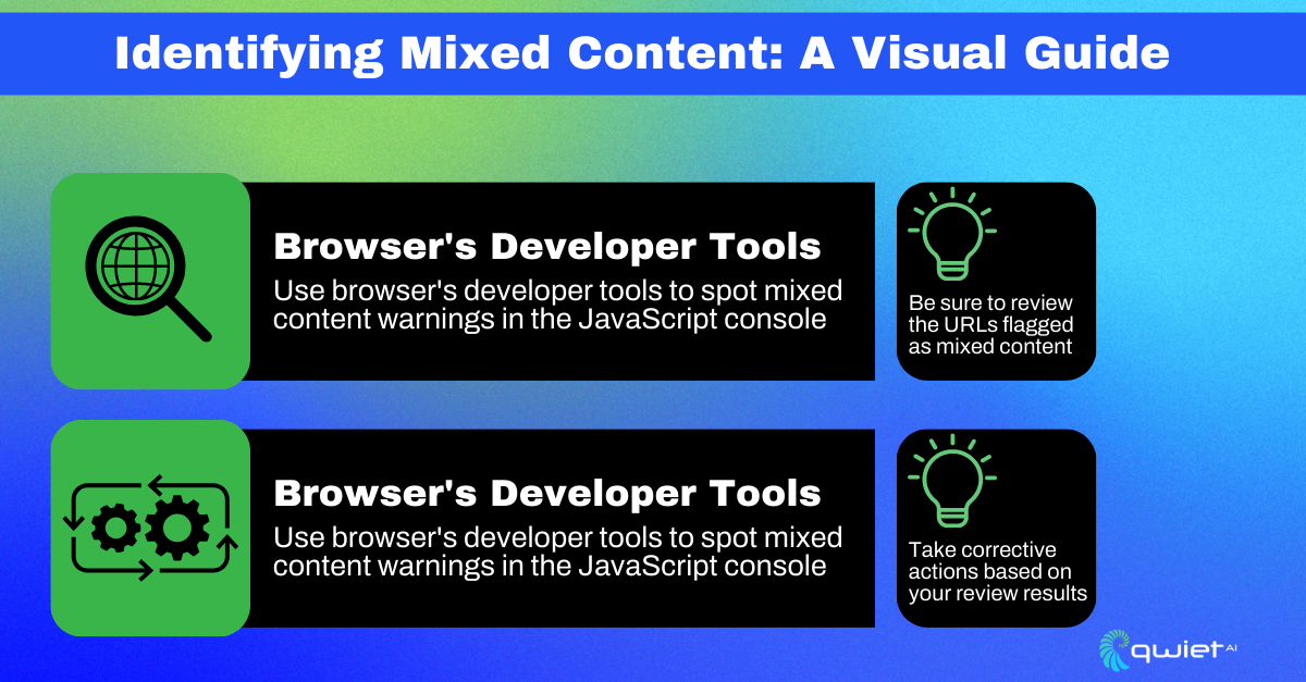 Decoding Mixed Content Warnings: Securing Your Web Application ... Decoding Mixed Content Warnings: Securing Your Web Application ...