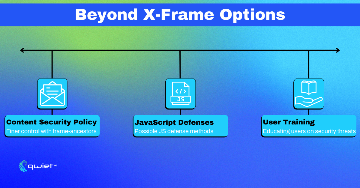 Defending Against Clickjacking Implementing X Frame Options Correctly