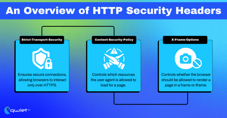 HTTP Security Headers: A Developer's Guide to Debugging Common Implementation Blunders ...