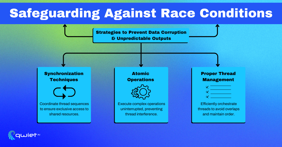 Navigating Race Conditions Unraveling Security Concerns In Concurrent Programming Preventing
