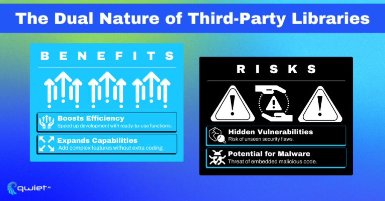 Navigating Third Party Library Security Best Practices For Safe Dependency Management