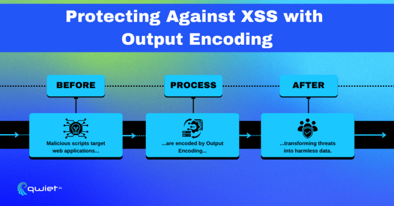 Appsec 101 Output Encoding 6138