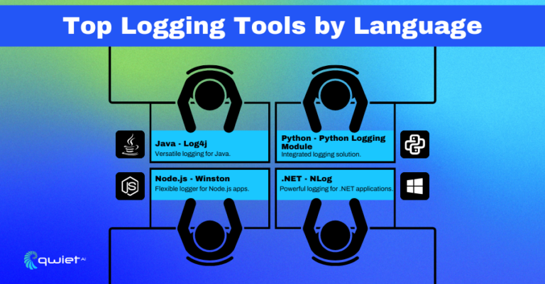 Appsec 101 Error Handling And Logging Preventing The Unpreventable