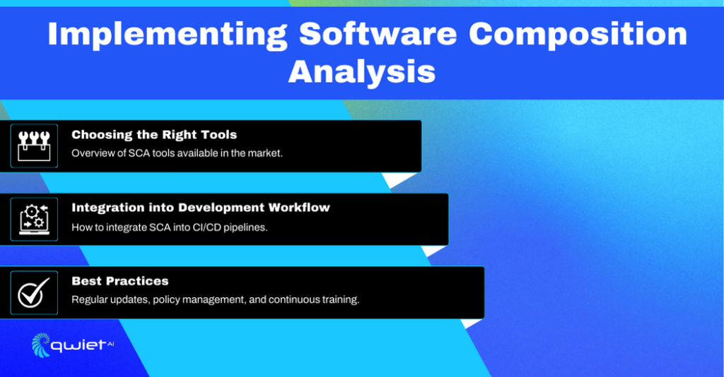Software Composition Analysis