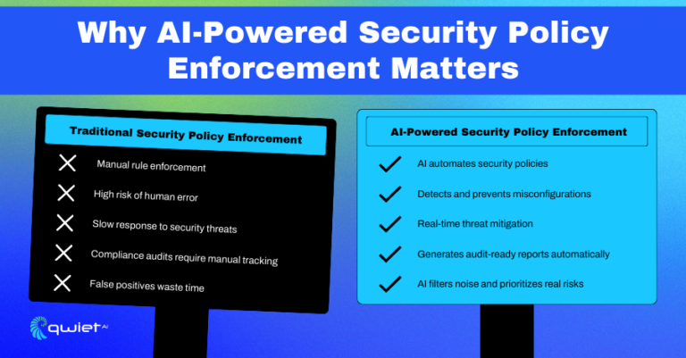 AI-Powered Security Policy Enforcement