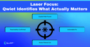 The Log4j Vulnerability: Still a Thing! Why Developers Should Care and How Qwiet Helps ...